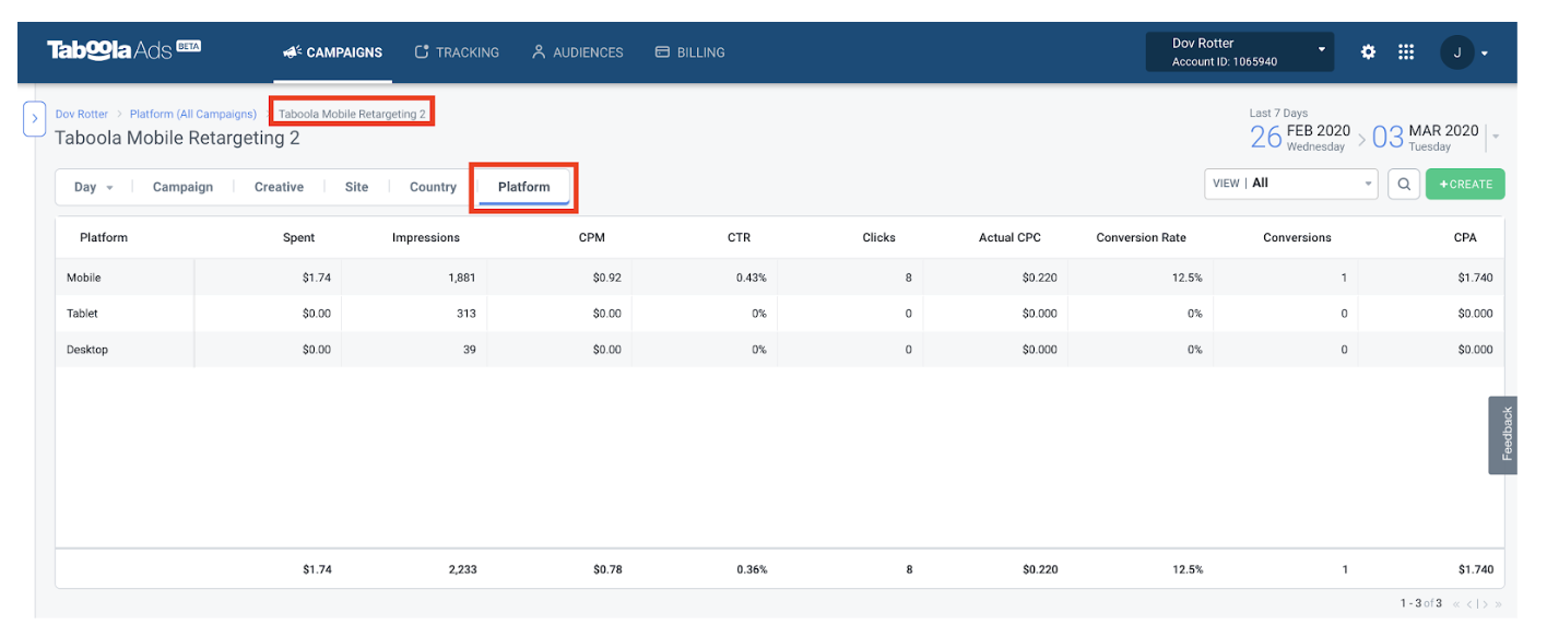 An Intro Taboola Ads Console (Beta)